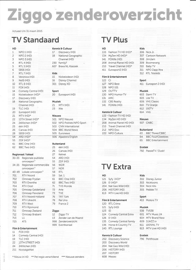 nieuwe HD zenders opkomst bij Ziggo - pagina 4 - Ziggo - Sat4all